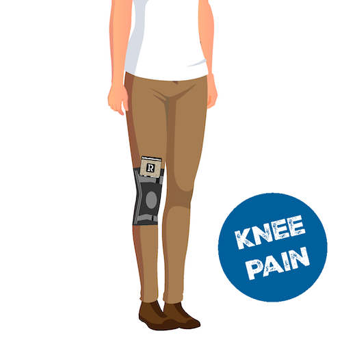 Sinus Pain Management – Pain Relief International
